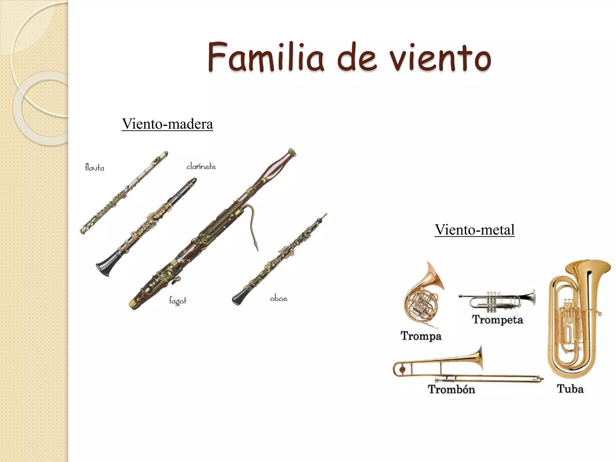 Familias de los instrumentos musicales | PPTX