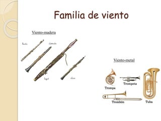 Familias de los instrumentos musicales | PPTX