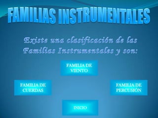 Familias instrumentales | PPTX