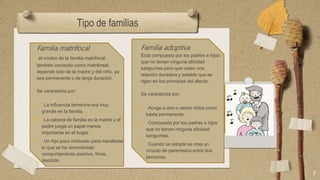 Familia, sus tipos y caracteristicas | PPTX