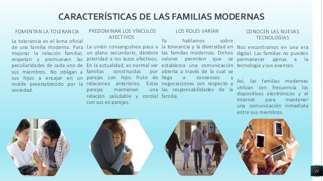 Familia tradicional vs familia moderna