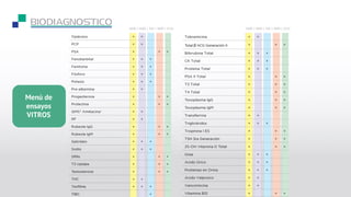 Biodiagnóstico presenta | VITROS | PDF