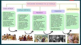 familia y comunidad.pptx