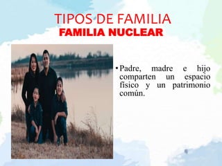 Familia y Normas.ppt