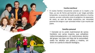 Familia y sus tipos | PPTX