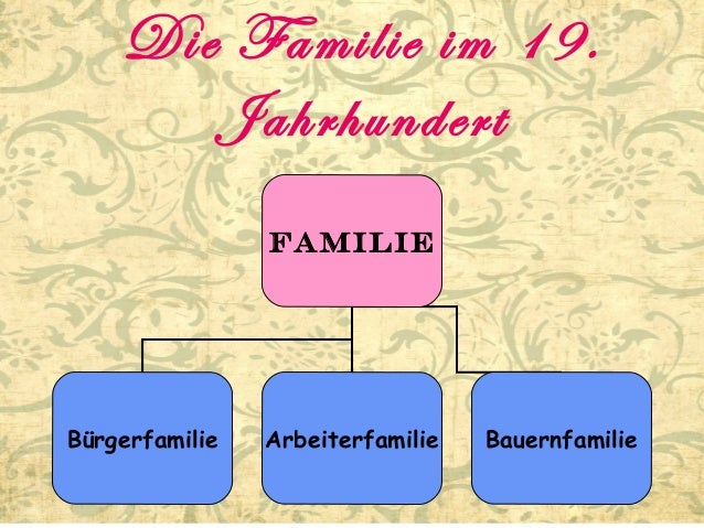 Familienformen in deutschland