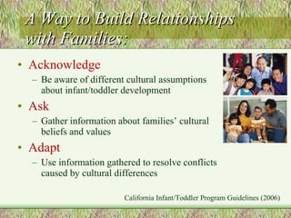 Families | PPT