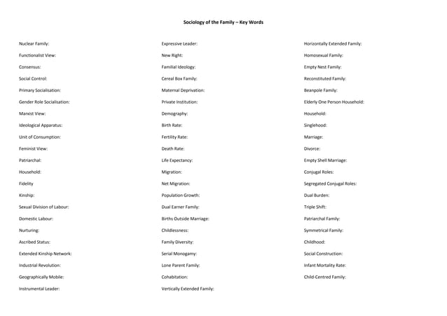 Families and households key words | DOCX
