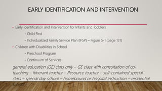 Families Children Disabilities | PPTX