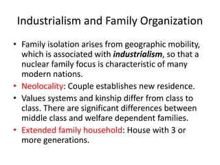 Families,kinship,descent | PPTX