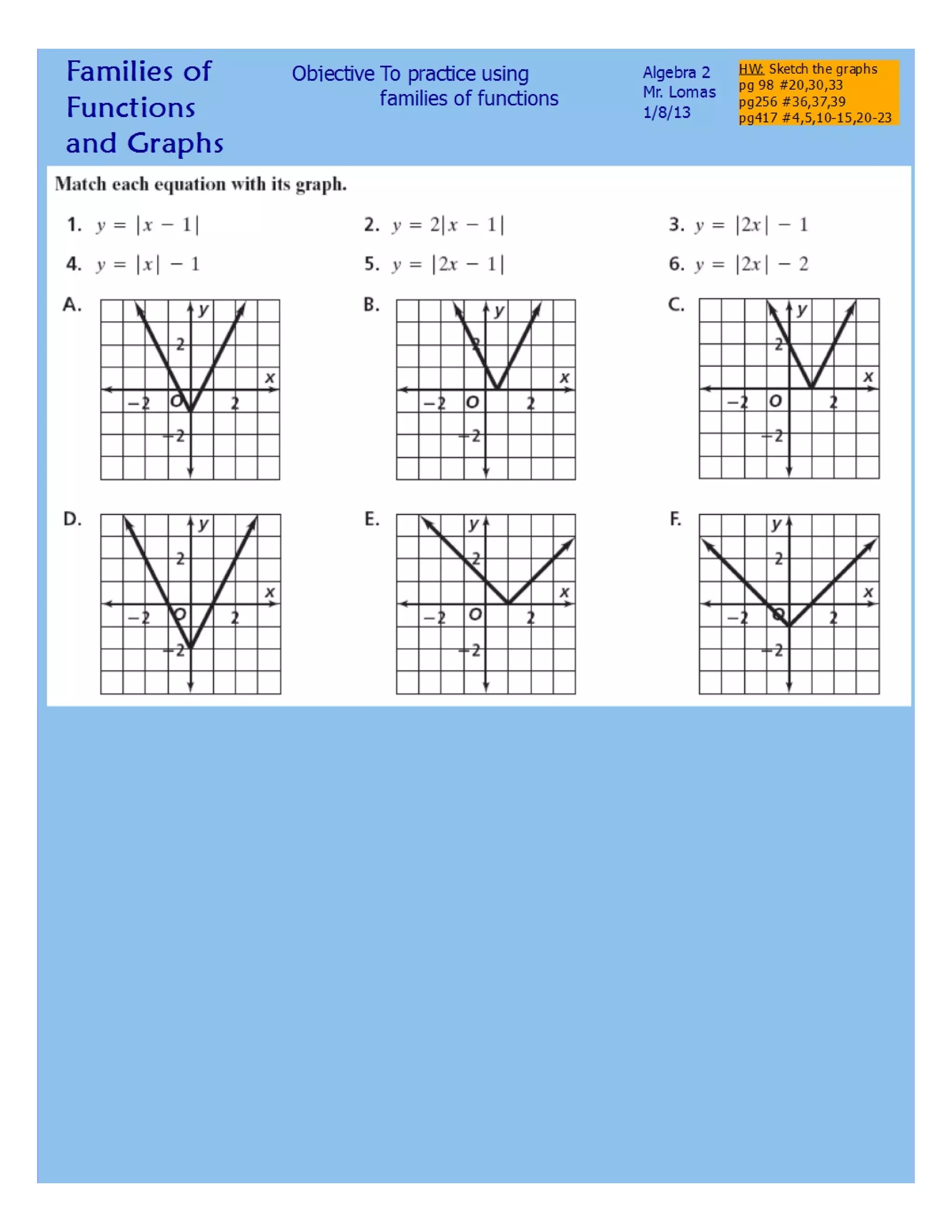 Families of functions practice | PDF