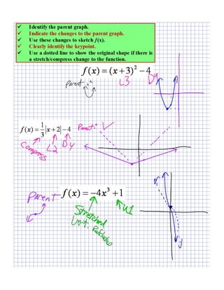 Families o functions | PDF