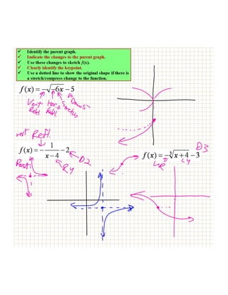 Families o functions | PDF