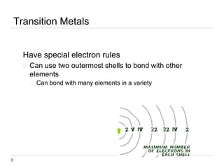 Families periodict.ppt (1) | PPT