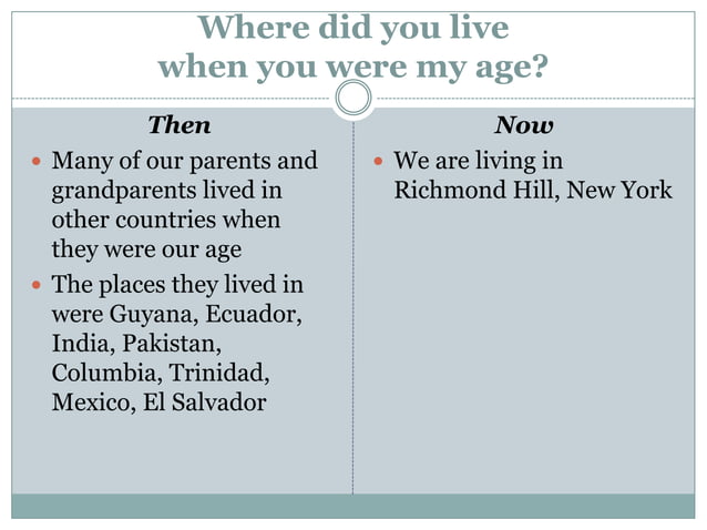 Families Then and Now Class 1-109 | PPT