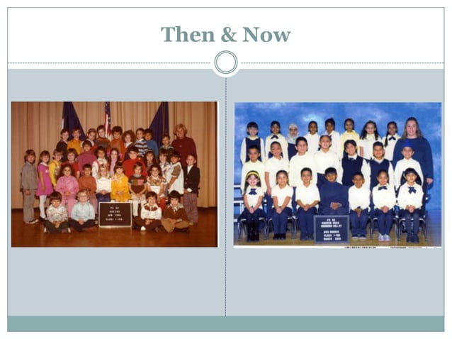 Families then and now | PPSX
