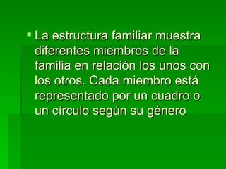 Familiograma estructural y dinamico | PPT