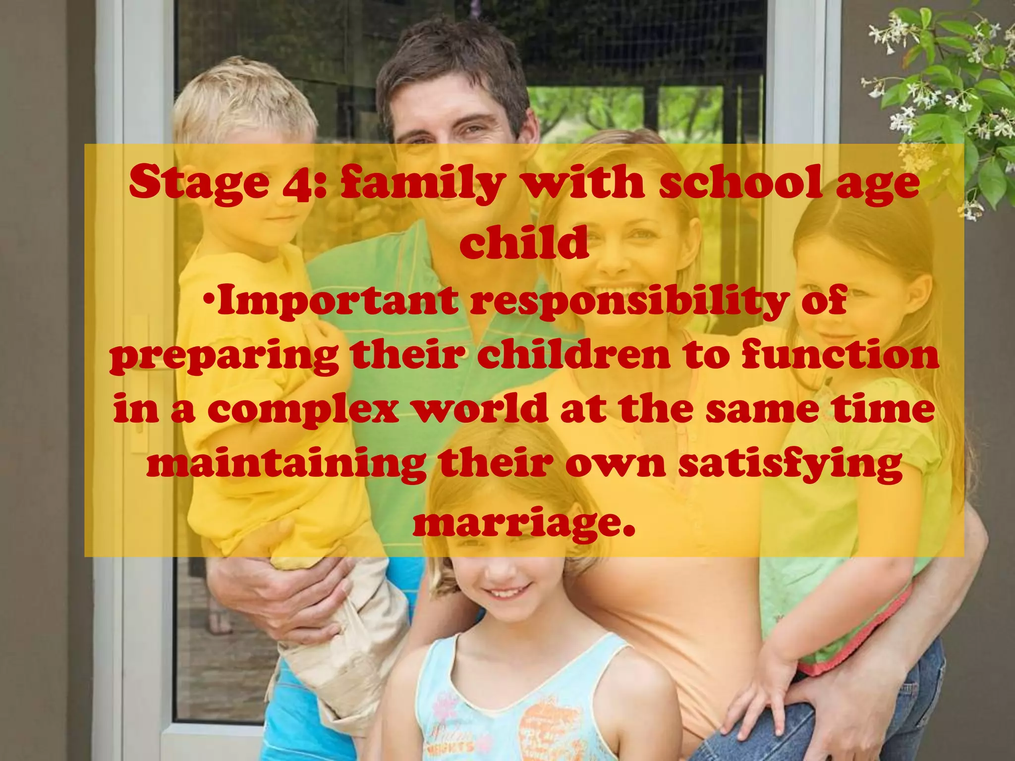 Family and responsible parenthood | PPTX