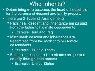 Family and Marrige | PPT