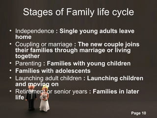 Family | PPT | Parenting | Family and Relationships