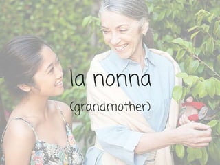 La Famiglia: Italian Vocabulary for Family | PPTX