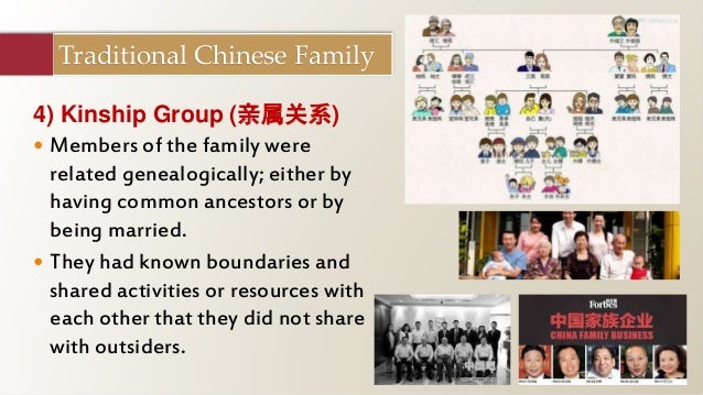 Introduction to Chinese Family Culture