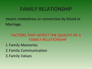 Family Relations for Management Scienes | PPT