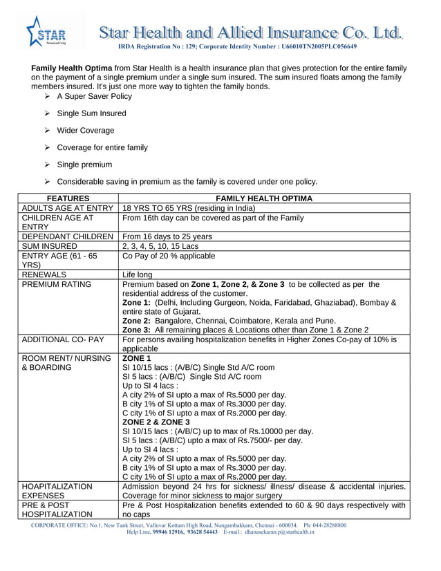 Star Health Insurnace - Family Health Optima - Floter Policy - Double ...