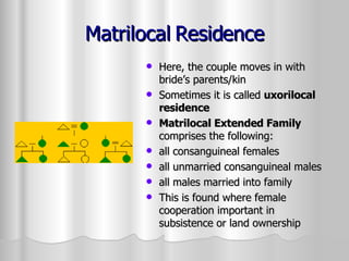 Family and Household: Influence of Postmarital Residence | PPT