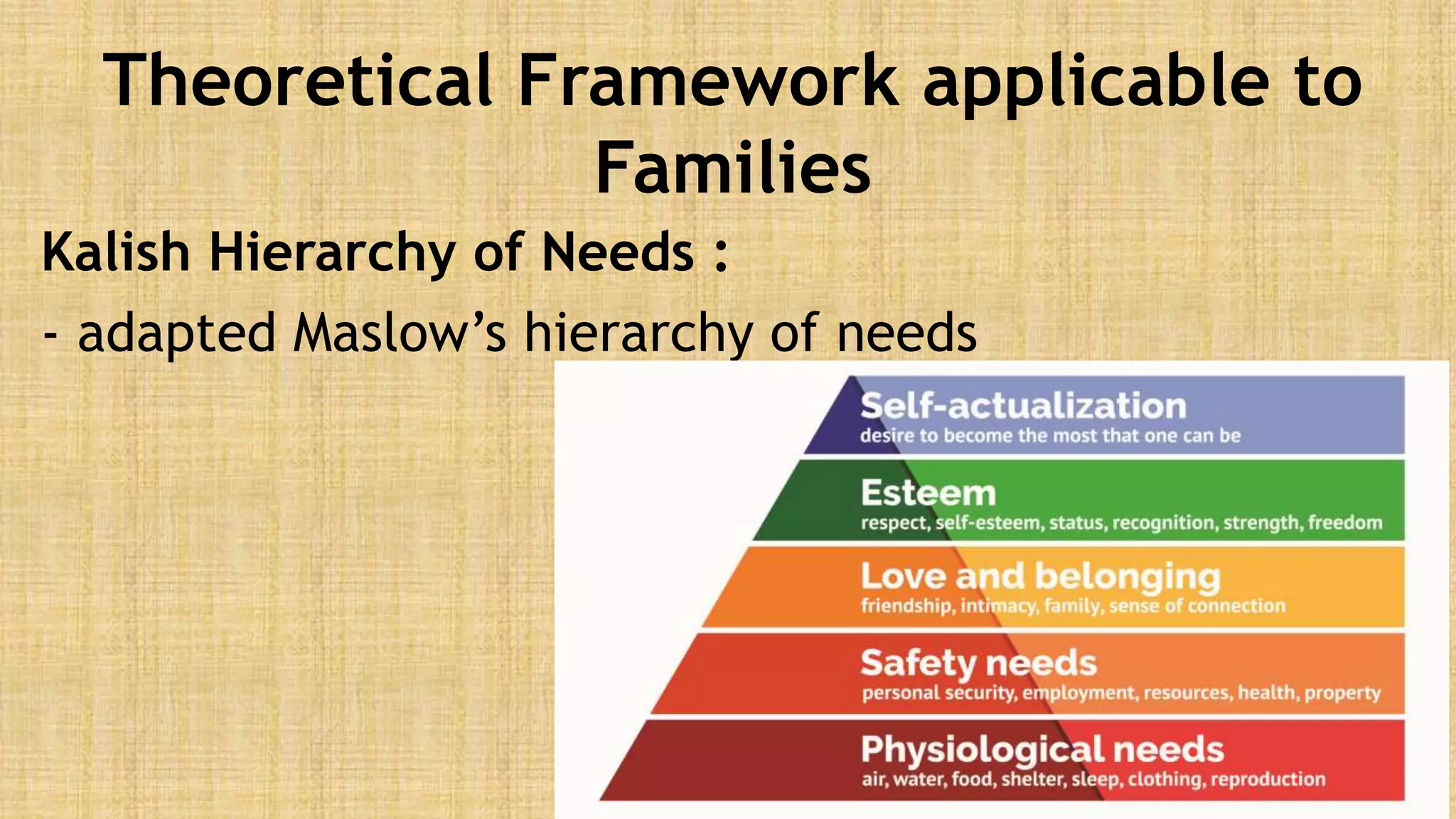 family-as-clientel.pptx