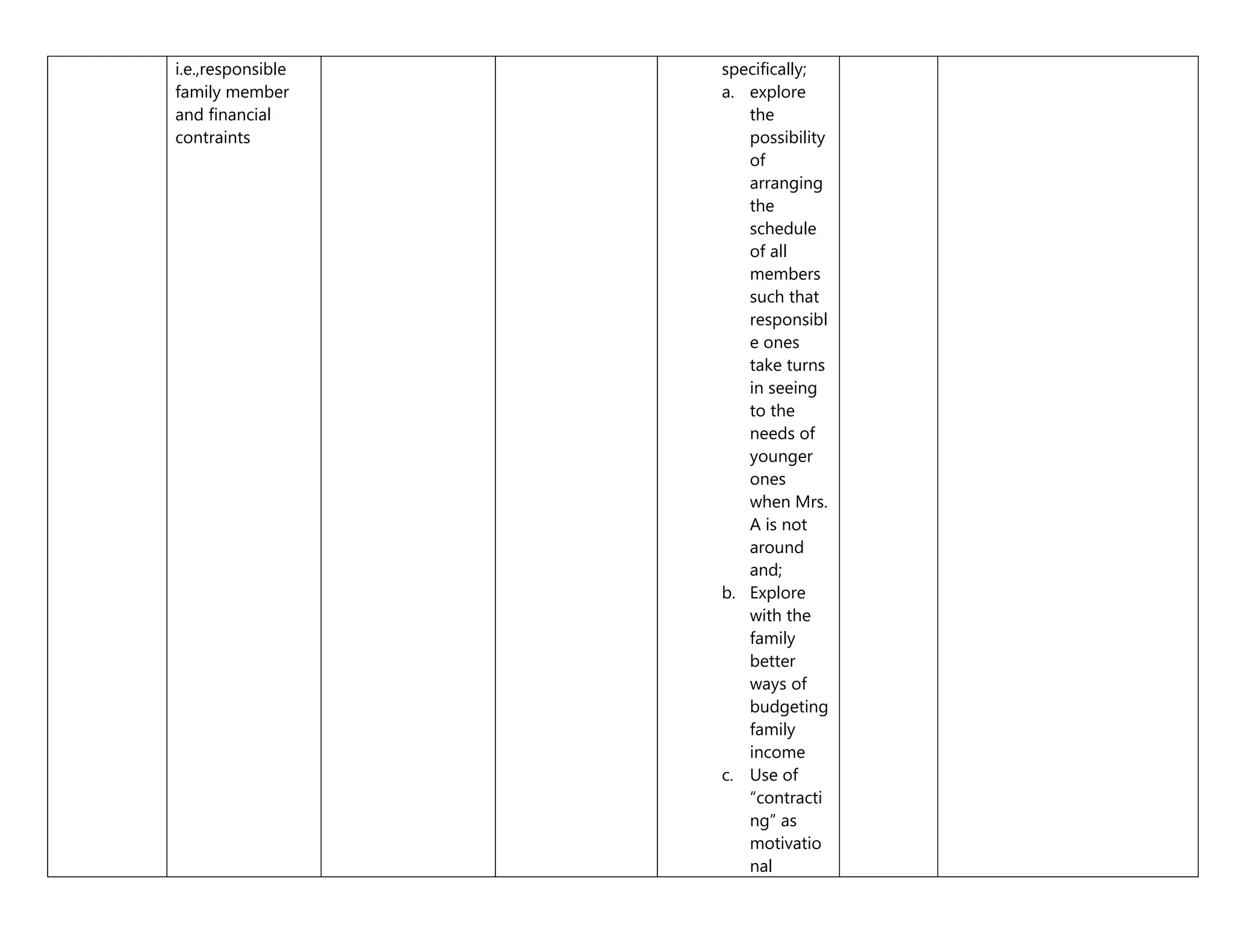 family-Case-study-sample.landscape-1.docx
