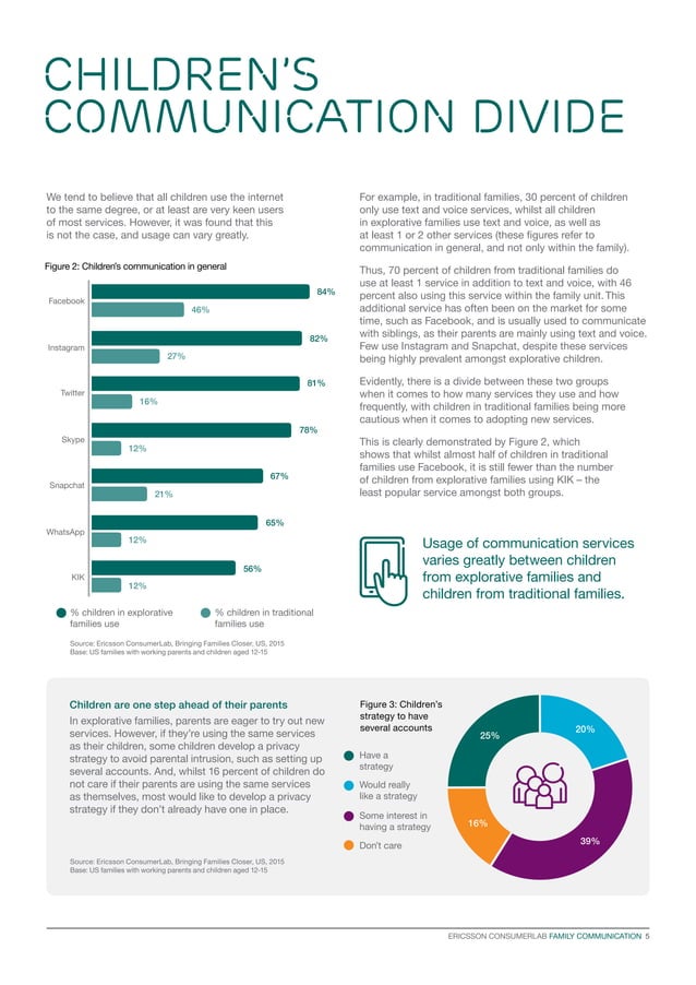 Ericsson ConsumerLab: Family Communication | PDF
