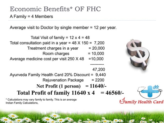 Family health-card by ayurvedguru | PPSX