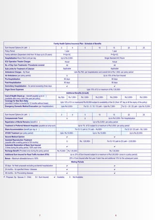 Family health-optima-star health insurance coimbatore 9865146295 | PDF