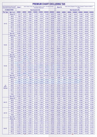 Family health-optima-star health insurance coimbatore 9865146295 | PDF ...