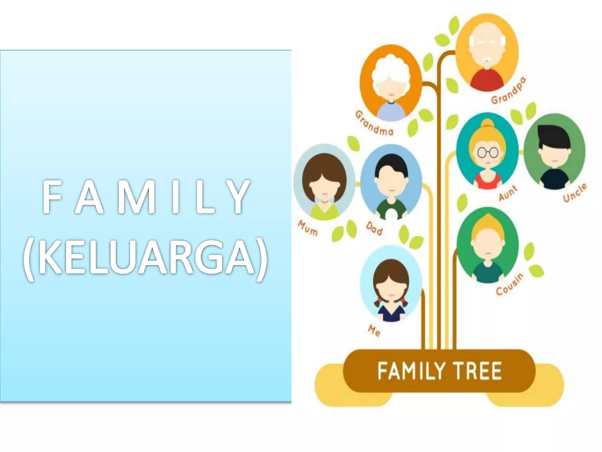 family-members-ppt-fun-activities-games_41354.ppt