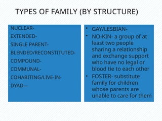 FAMILY-NURSING-PROCESS powerpoint presentation | PPTX