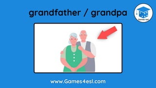 Teaching family vocabulary to kids-PPT.pptx