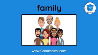 Teaching family vocabulary to kids-PPT.pptx
