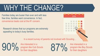 Family Scouting Overview | PPTX