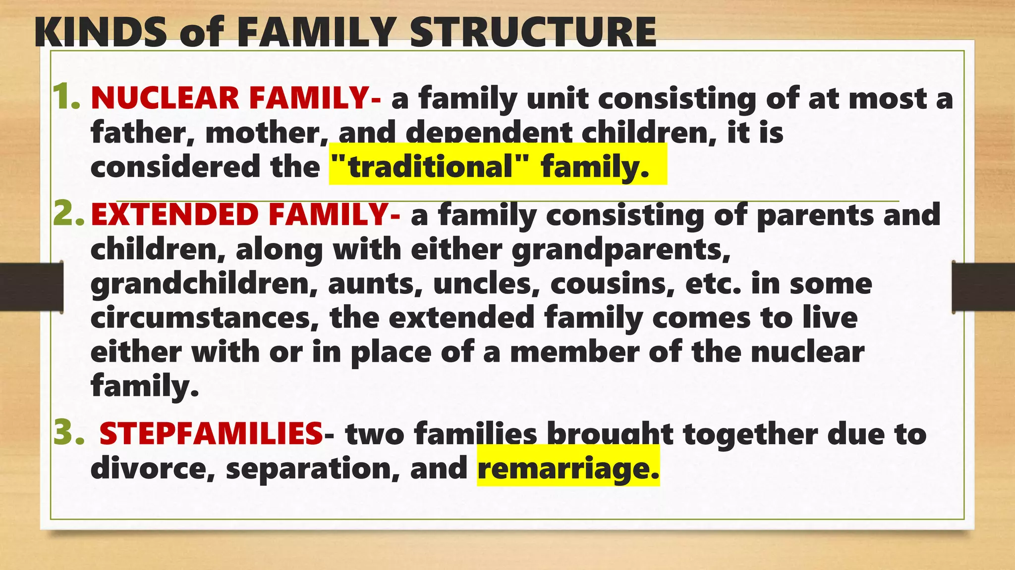 FAMILY-STRUCTURE.pptx