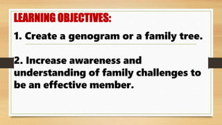 FAMILY-STRUCTURE.pptx