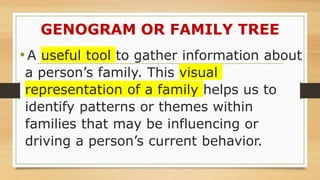 FAMILY-STRUCTURE.pptx