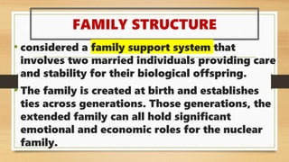 FAMILY-STRUCTURE.pptx