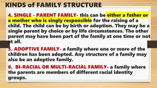 FAMILY-STRUCTURE.pptx
