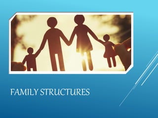 FAMILY-STRUCTURE-video-lesson-ppt-new.pptx