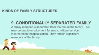 FAMILY-STRUCTURES-AND-LEGACIES-magalso-PERDEV.pptx