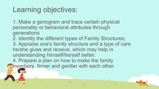 FAMILY-STRUCTURES-AND-LEGACIES-magalso-PERDEV.pptx