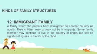 FAMILY-STRUCTURES-AND-LEGACIES-magalso-PERDEV.pptx