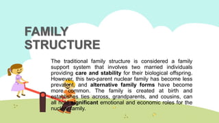 FAMILY-STRUCTURES-AND-LEGACIES-magalso-PERDEV.pptx
